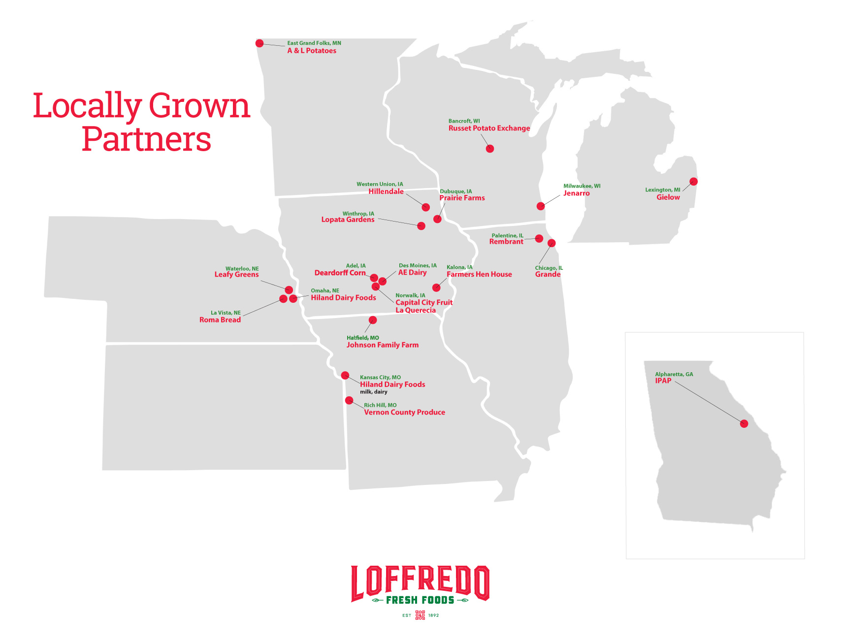 Locally Grown Produce | Loffredo Fresh Foods