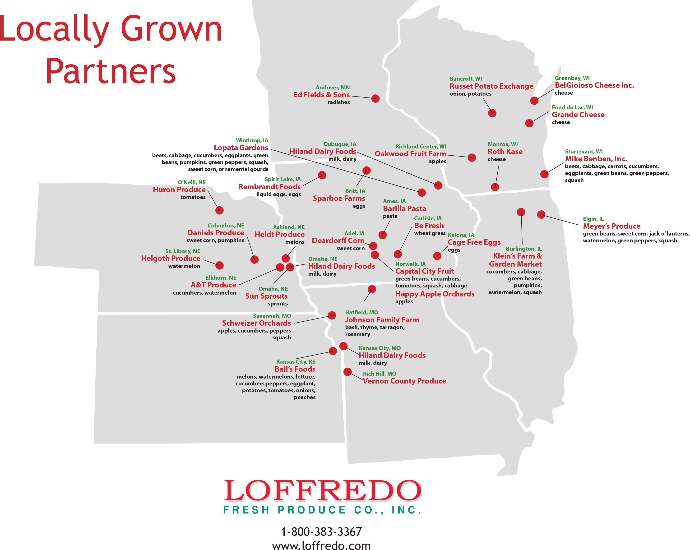 Locally Grown Produce | Loffredo Fresh Produce